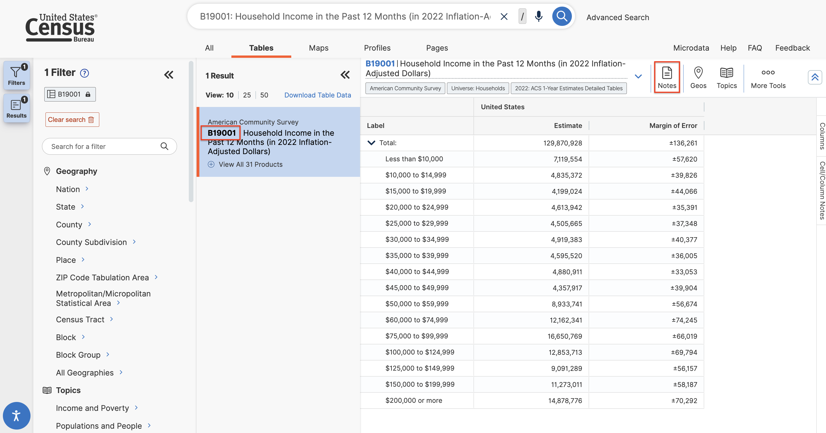 Alice in Dataland - How to pull data from census.gov?